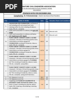 Building Construction Materials Price List 2023 - Price List For ...