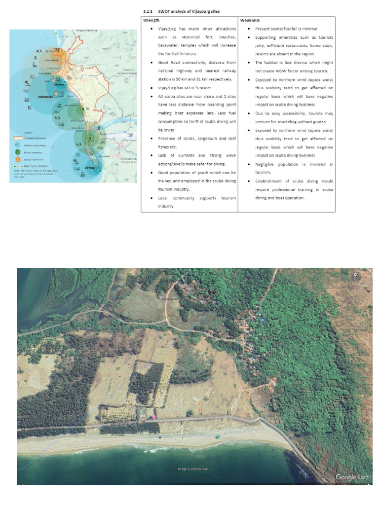 Bhogwe Beach Eco-Resort Development | PDF | Tourism | Beach