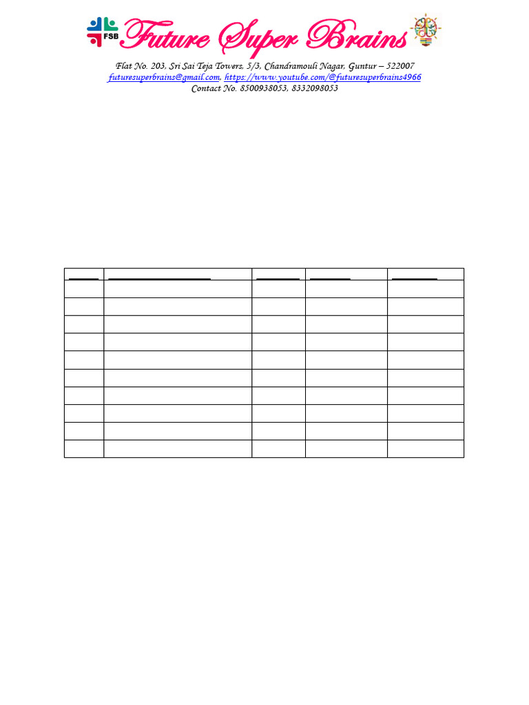Abacus Material Supply Confirmation | PDF