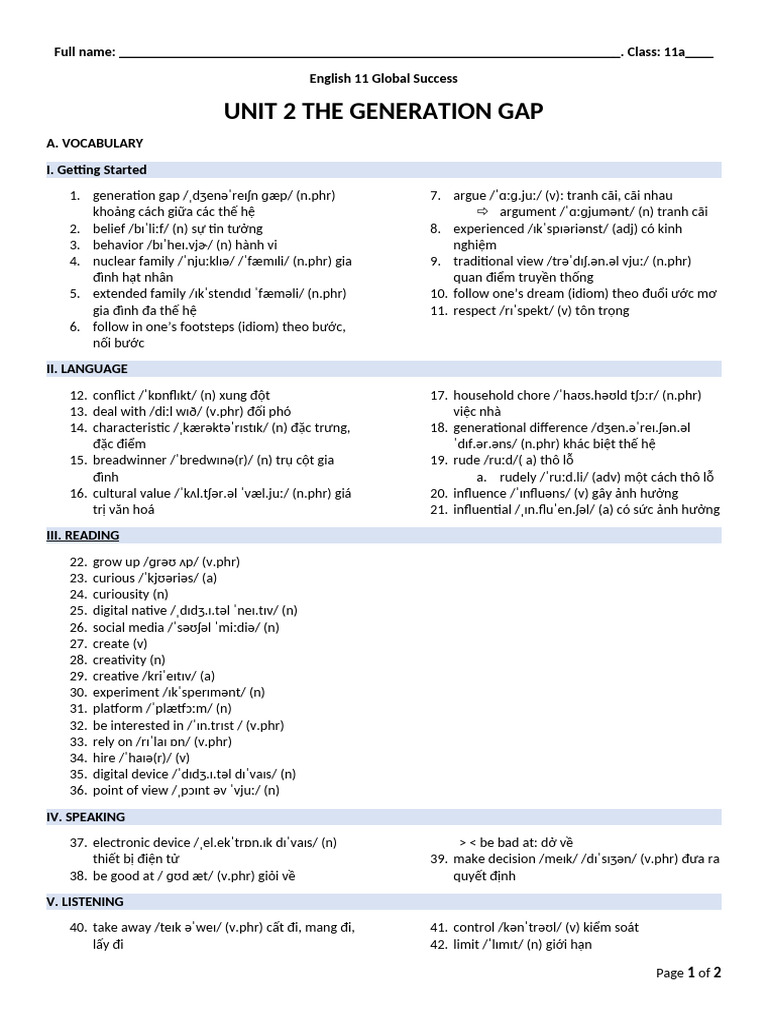 E11-Gs - Unit 2 | PDF