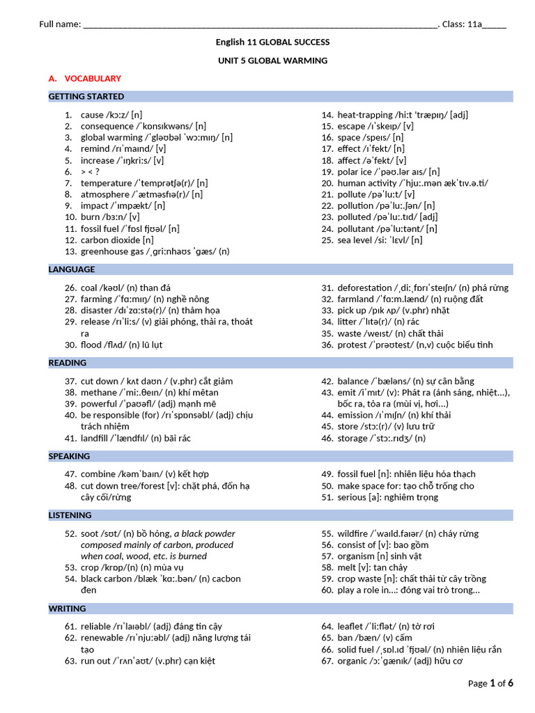 E11-Gs - Unit 5 | PDF