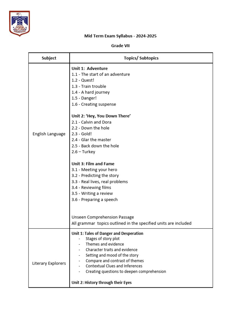 Grade 7 MidTerm Syllabi Compilation | PDF | Decimal | Division (Mathematics)