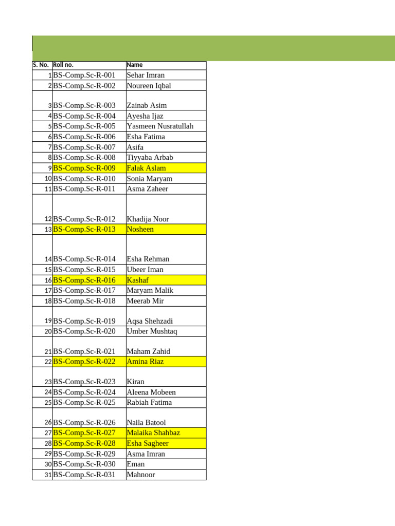 Alumni Data for Computer Science Graduates | PDF