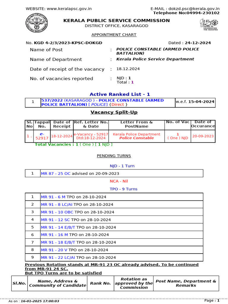 Kerala Police Constable Appointment Chart | PDF | Law Enforcement ...