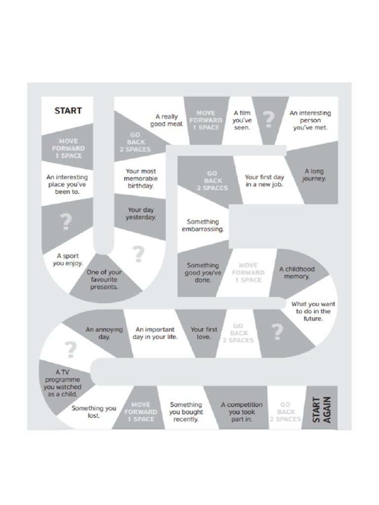 Anecdote boardgame | PDF