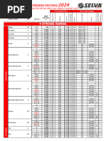 ROTAX Engine Price List 2024 | PDF | Engines | Carburetor