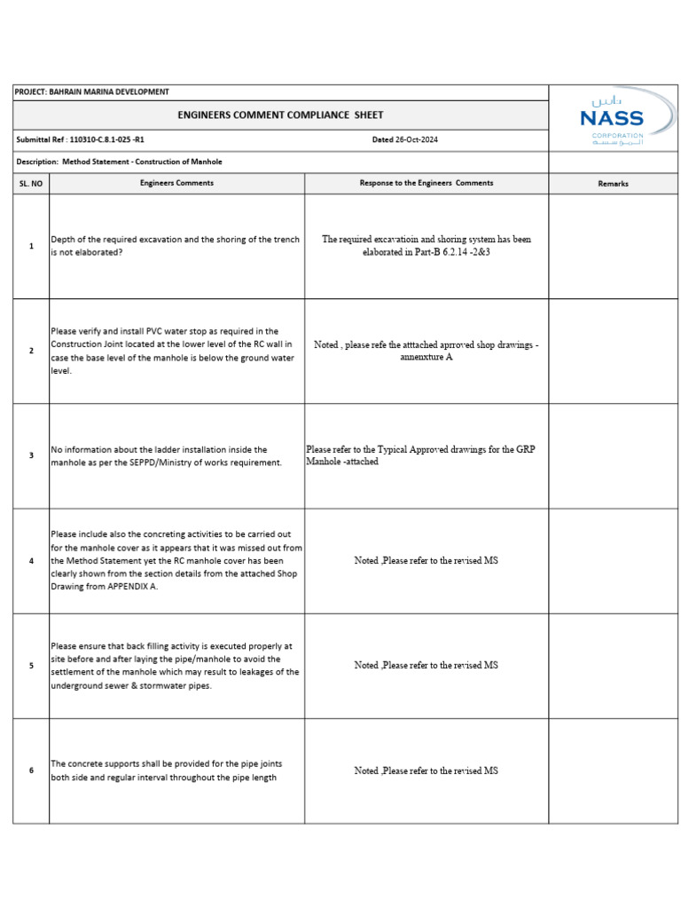 Method Statement - Construction of Manhole R01 | PDF | Concrete ...
