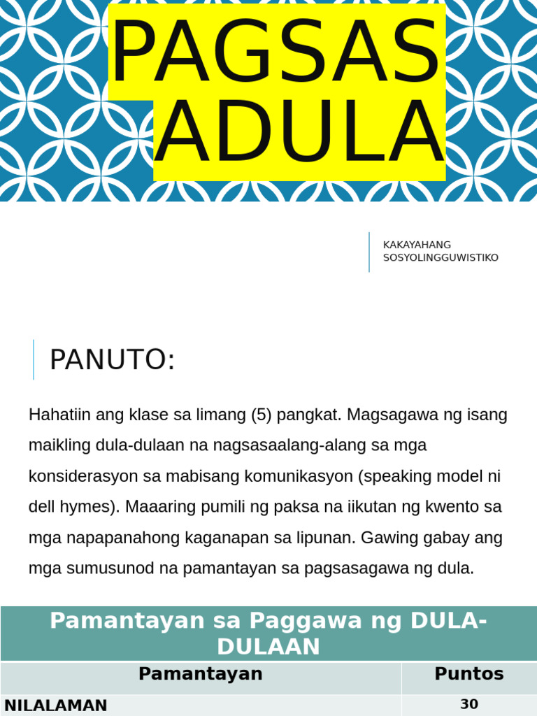 Pagsasadula-Kakayahang Sosyolingguwistiko | PDF