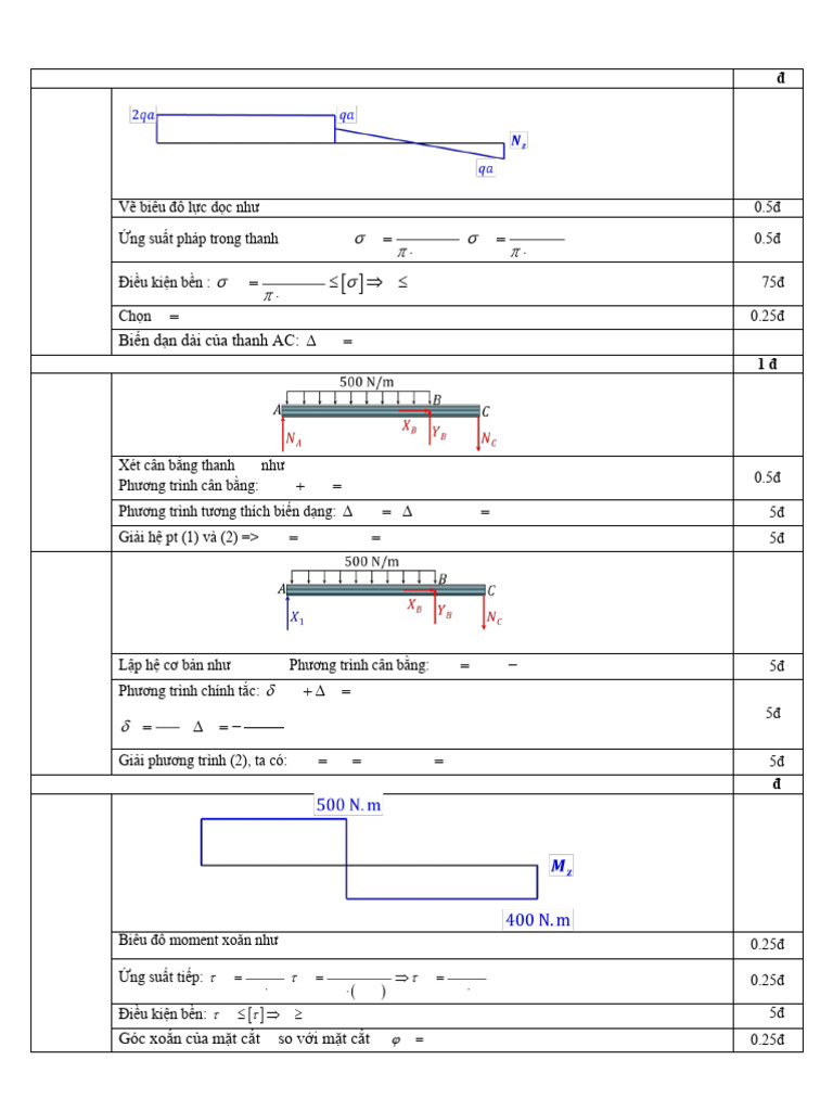 Dap An SBVL XD Hk2 2023-2024 - Daitra 2 | PDF