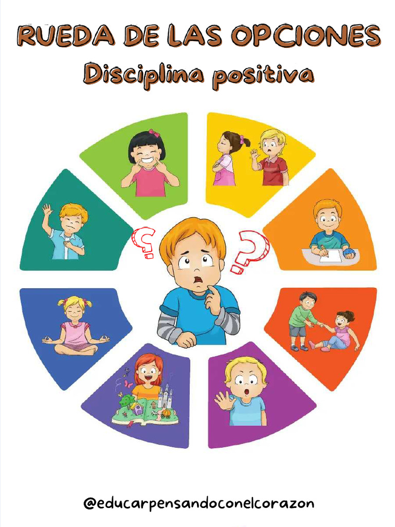 PDF Rueda de Las Opciones Disciplina Positiva - Compress | PDF ...