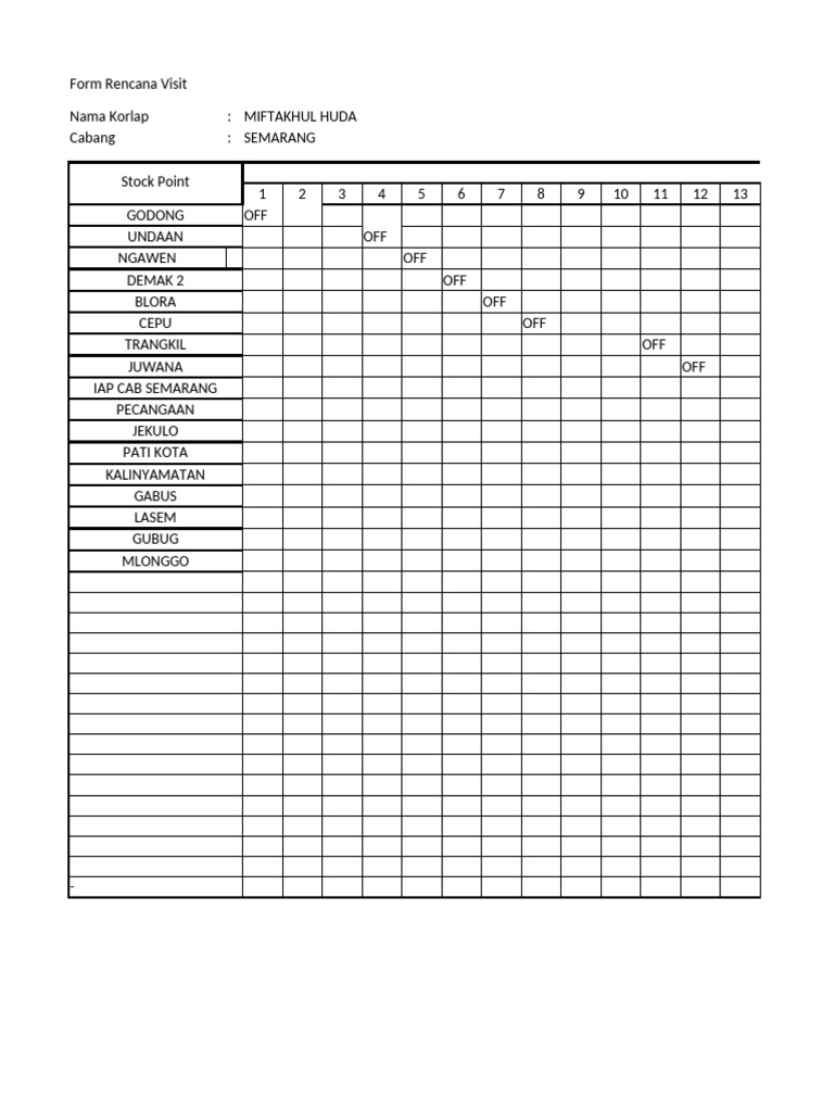 Rencana Kunjungan 2024 | PDF
