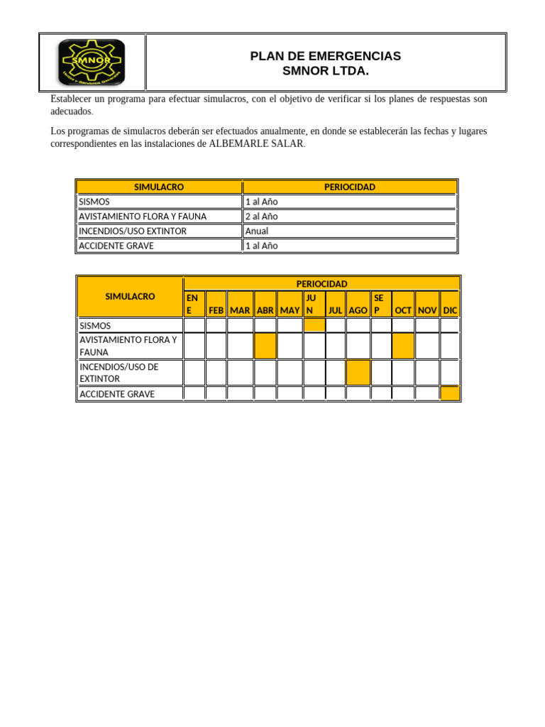 Cronograma Simulacros | PDF