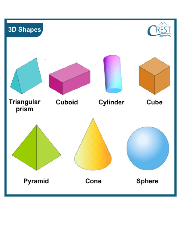 3D shapes | PDF
