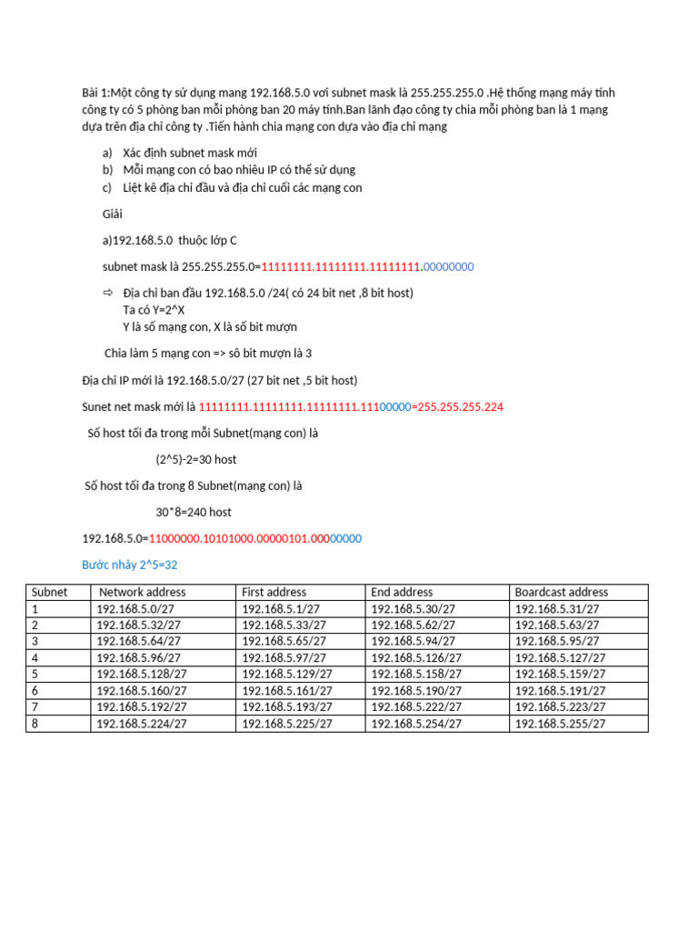 Mang May Tinh Buoi2 | PDF