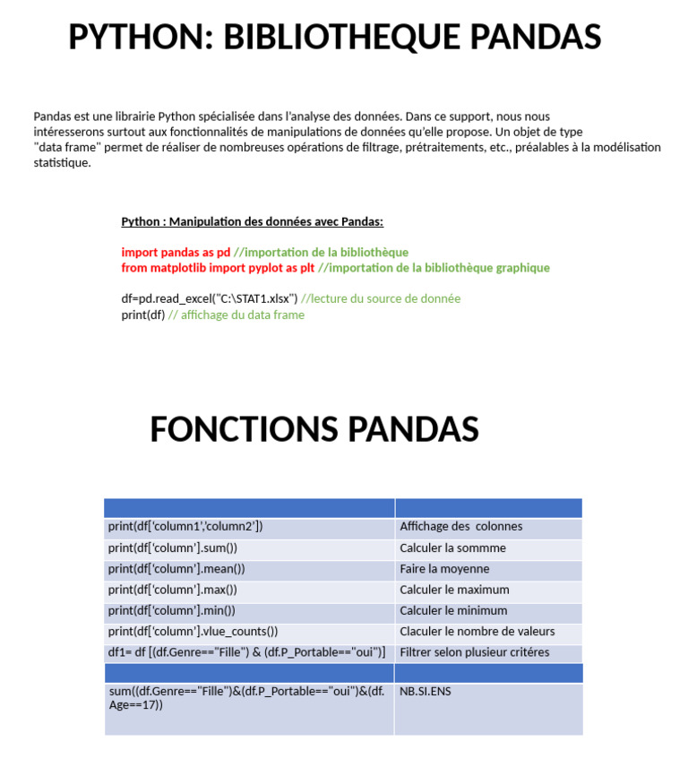 Présentation_PANDAS | PDF