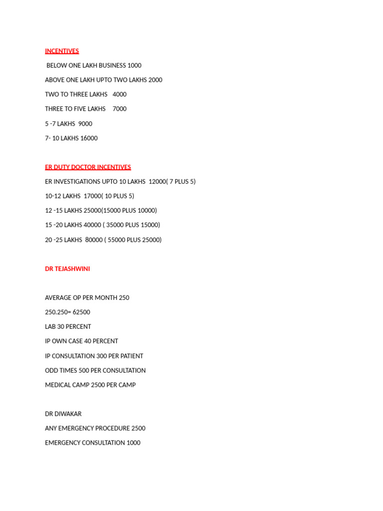 Incentive Structure for Medical Professionals | PDF