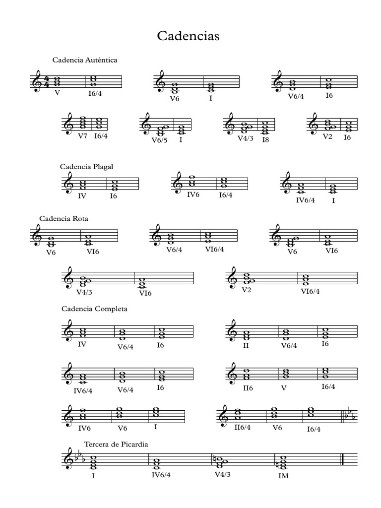 Cadencias - Partitura Completa | PDF