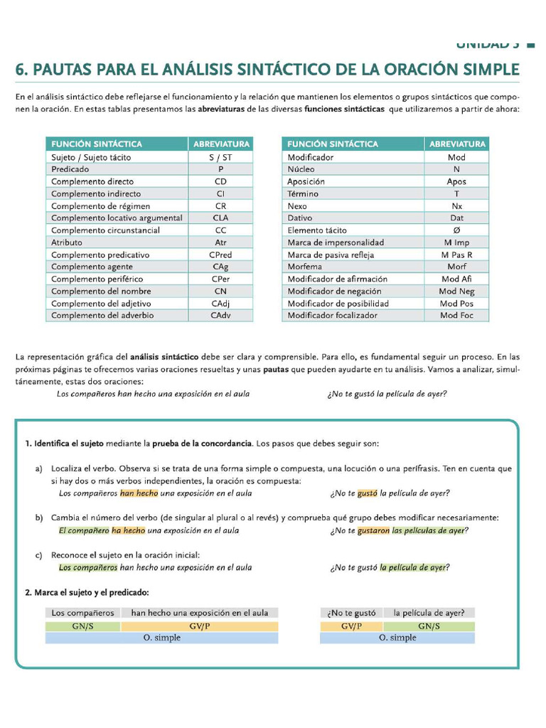Pautas Análisis Sintáctico Oración Simple | PDF