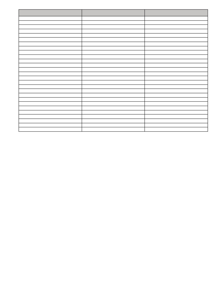 1101 - Login e Senhas | PDF