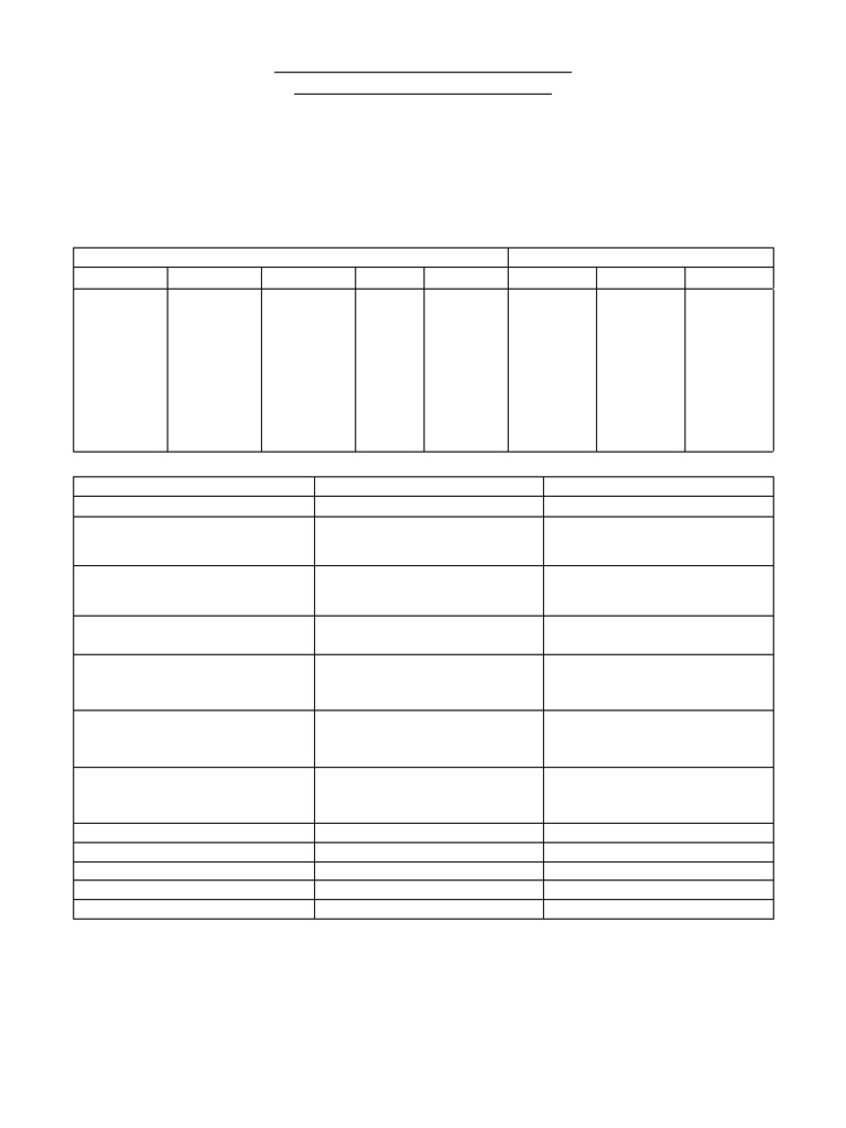 Revised Travel Claim Form | PDF