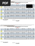 Lifting Color Code | PDF