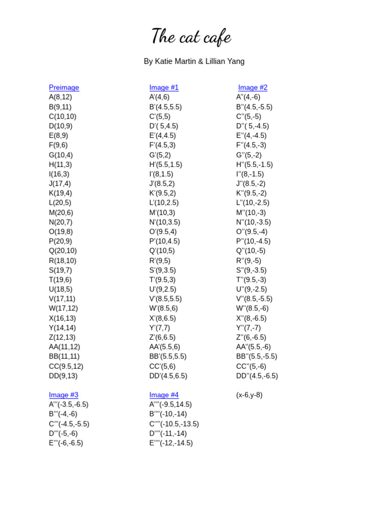 Cat Cafe Coordinates and Images | PDF