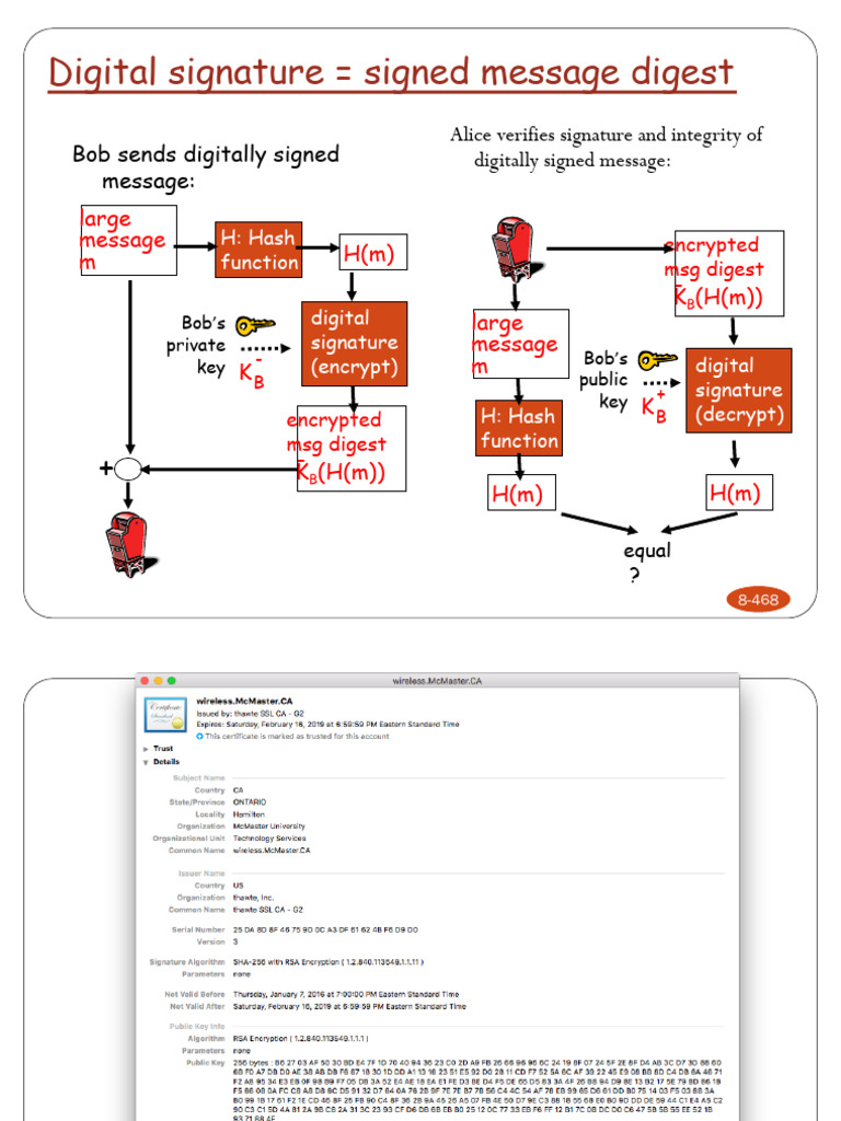 Week 13 | PDF | Transport Layer Security | Public Key Cryptography