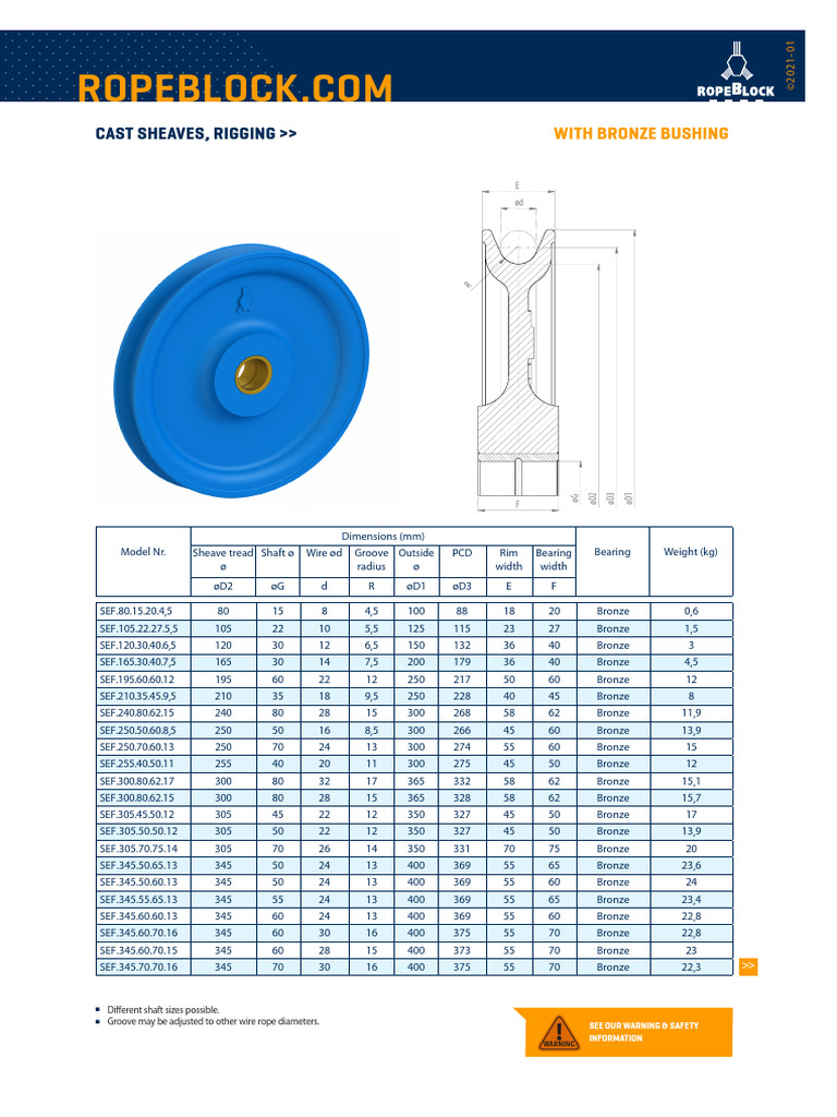 Ropeblock - Cast Sheaves, Rigging With Bronze Bushing - Metric | PDF ...