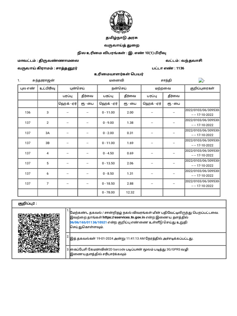 Shanthi | PDF