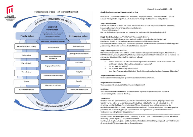 FoC Och Text Med Logga-3 | PDF