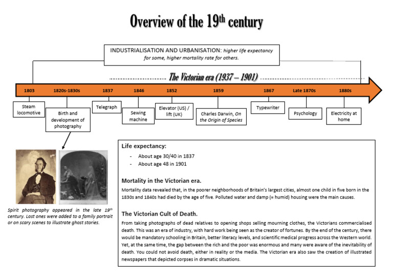 Overview of The 19th Century | PDF | Victorian Era