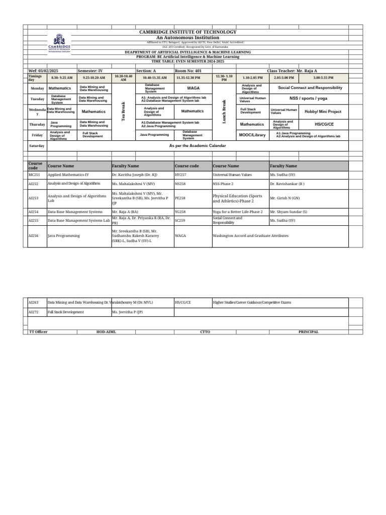 AIML 4A TT 2024-25 Altered - Dhanush Reddy | PDF | Computing | Data