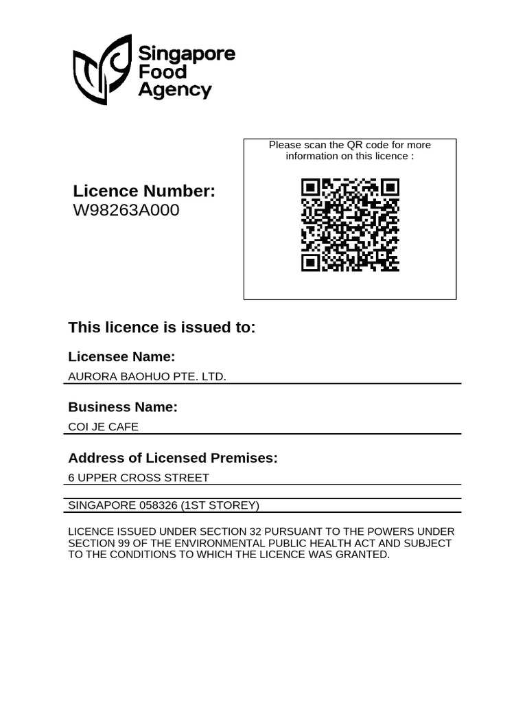 Food Shop Licence | PDF