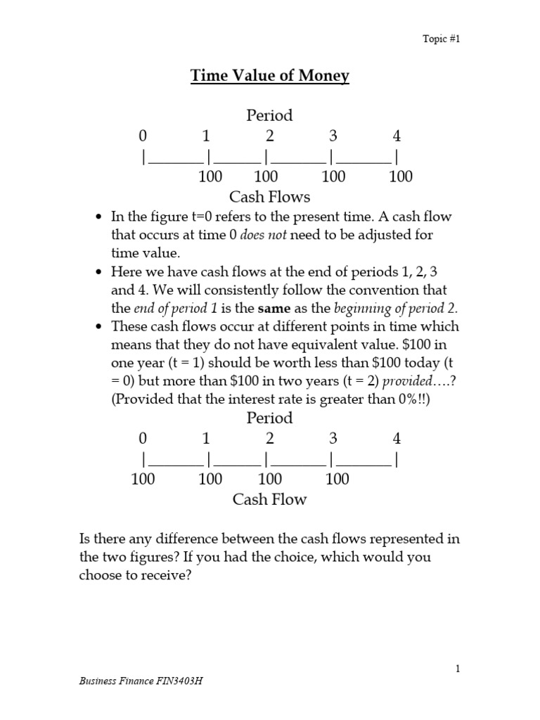 Topic#1 - Time Value of Money - Pages 1-32 | PDF | Present Value | Discounting