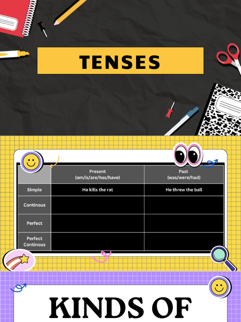 Grammar | PDF | Grammatical Tense | Grammar