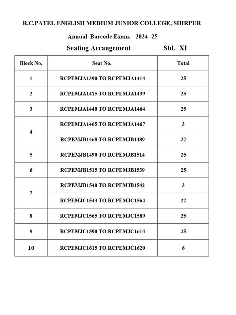 Seating Arrangement | PDF