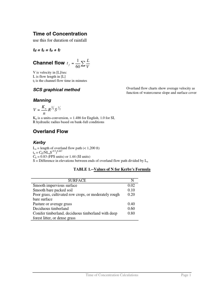 Time of Concentration: Use This For Duration of Rainfall | PDF ...
