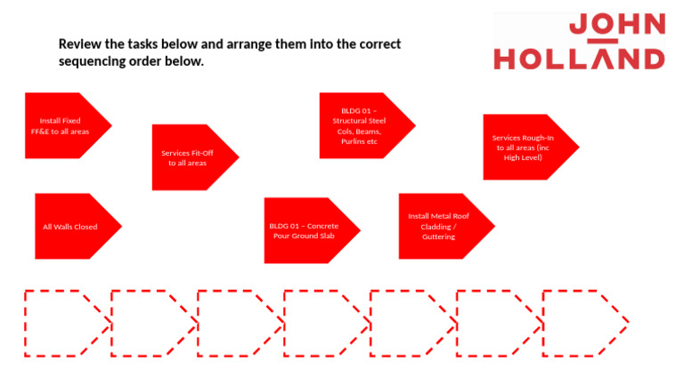Construction Sequencing Guide | PDF