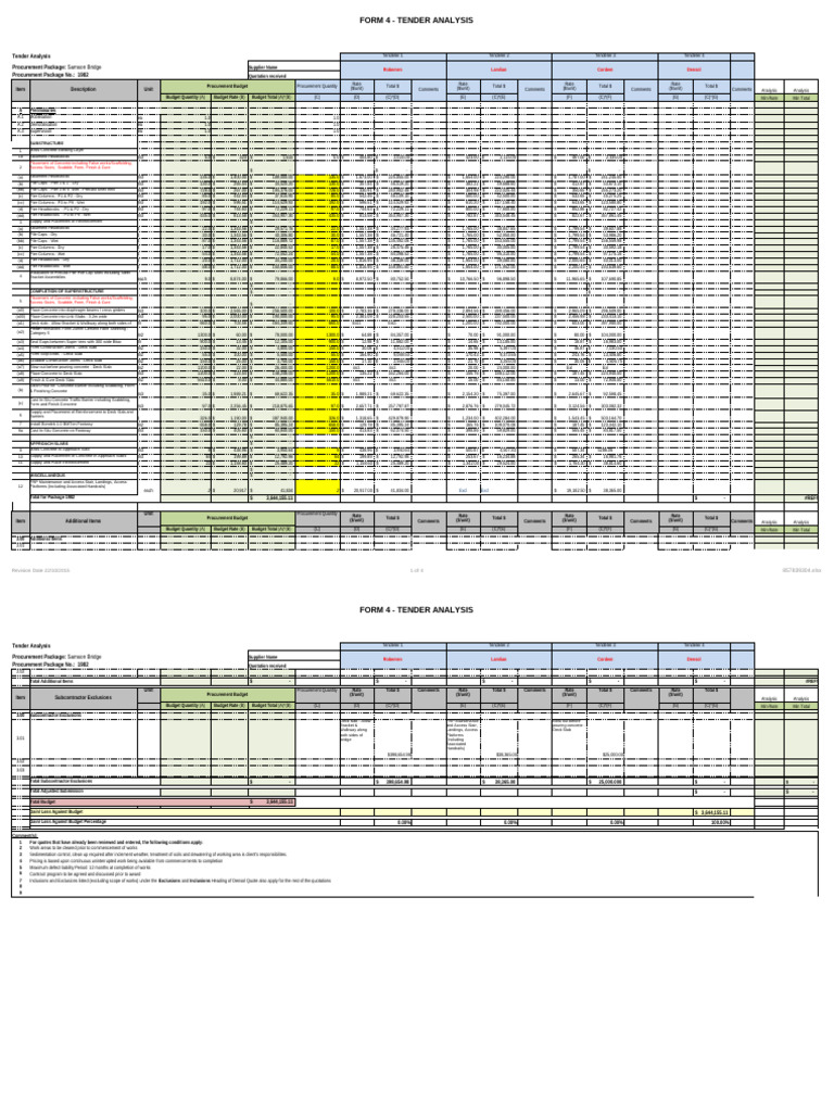 Subcontractor Tender Comparison Sheet (Resource) | PDF | Concrete ...