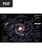 Warhammer 40K Timeline | PDF | Space Opera Games | Armed Conflict