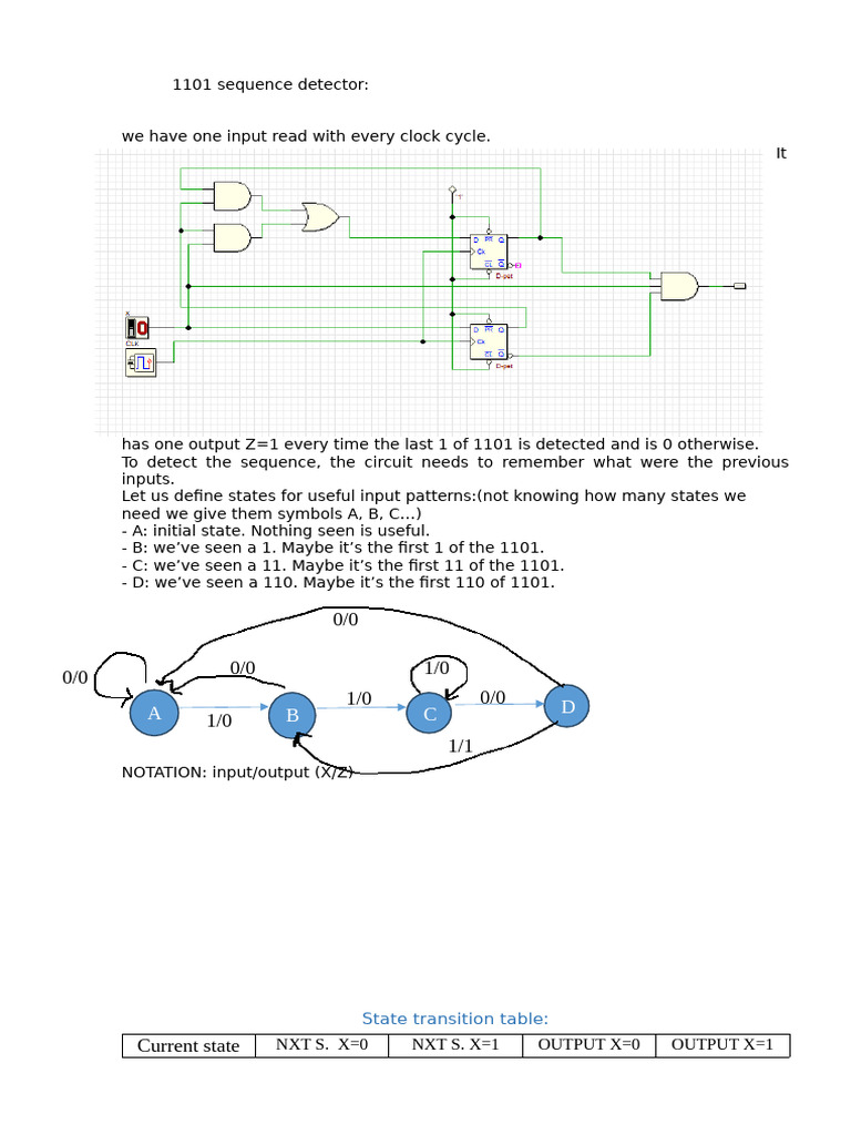 1101 sequence detector | PDF