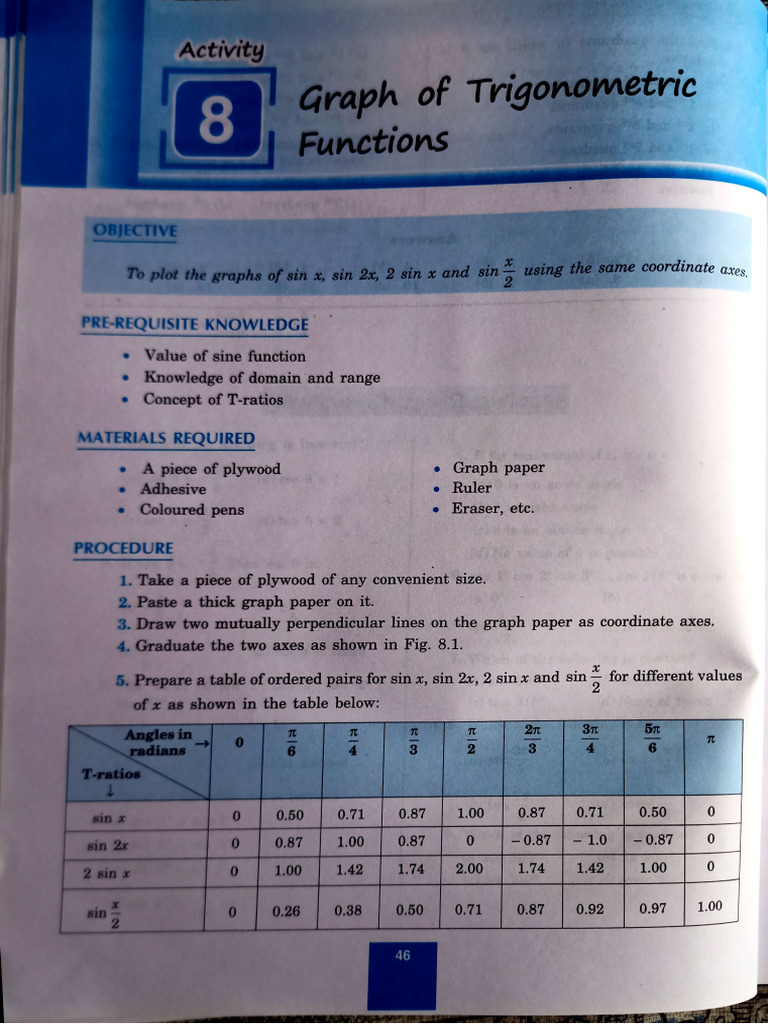 GRADE XI - Activity 5 | PDF
