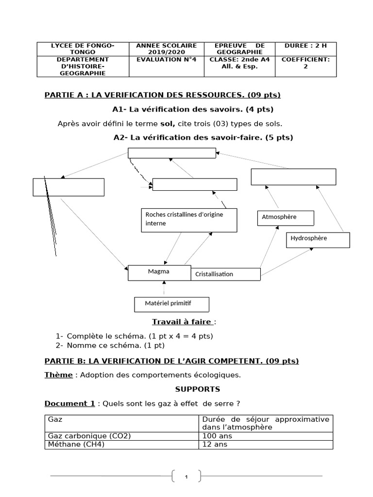 EVALUATION N°4, GEO, 2nde | PDF