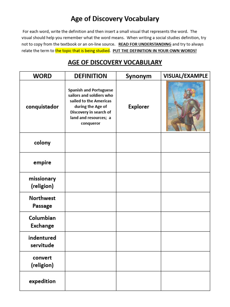 Age of Discovery Vocabulary | PDF