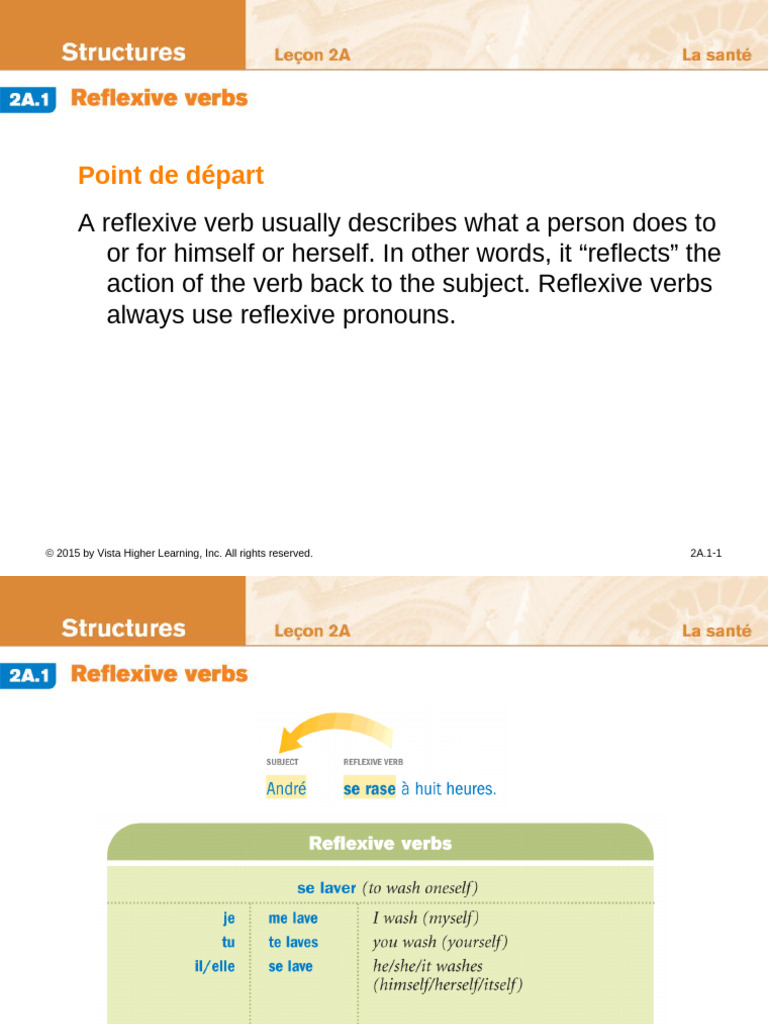 2A.1 Reflexive Verbs | PDF | Verb | Grammatical Conjugation