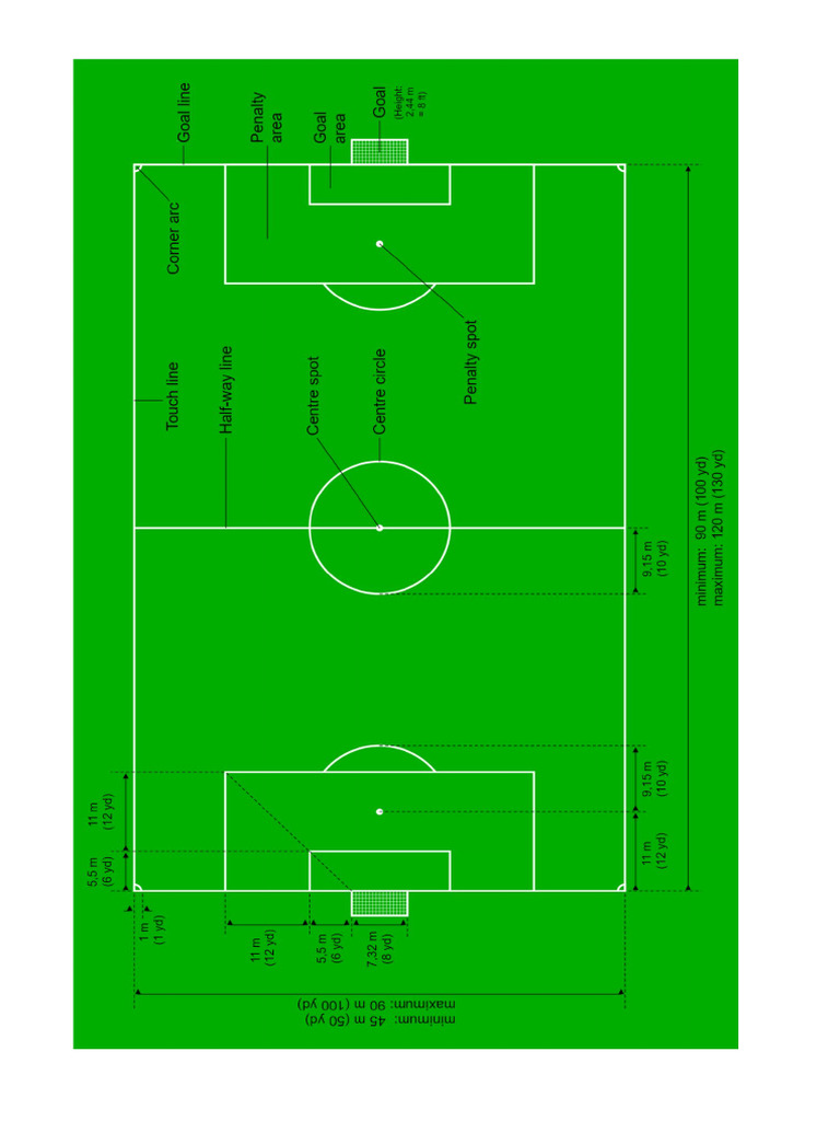 P.E. Football | PDF