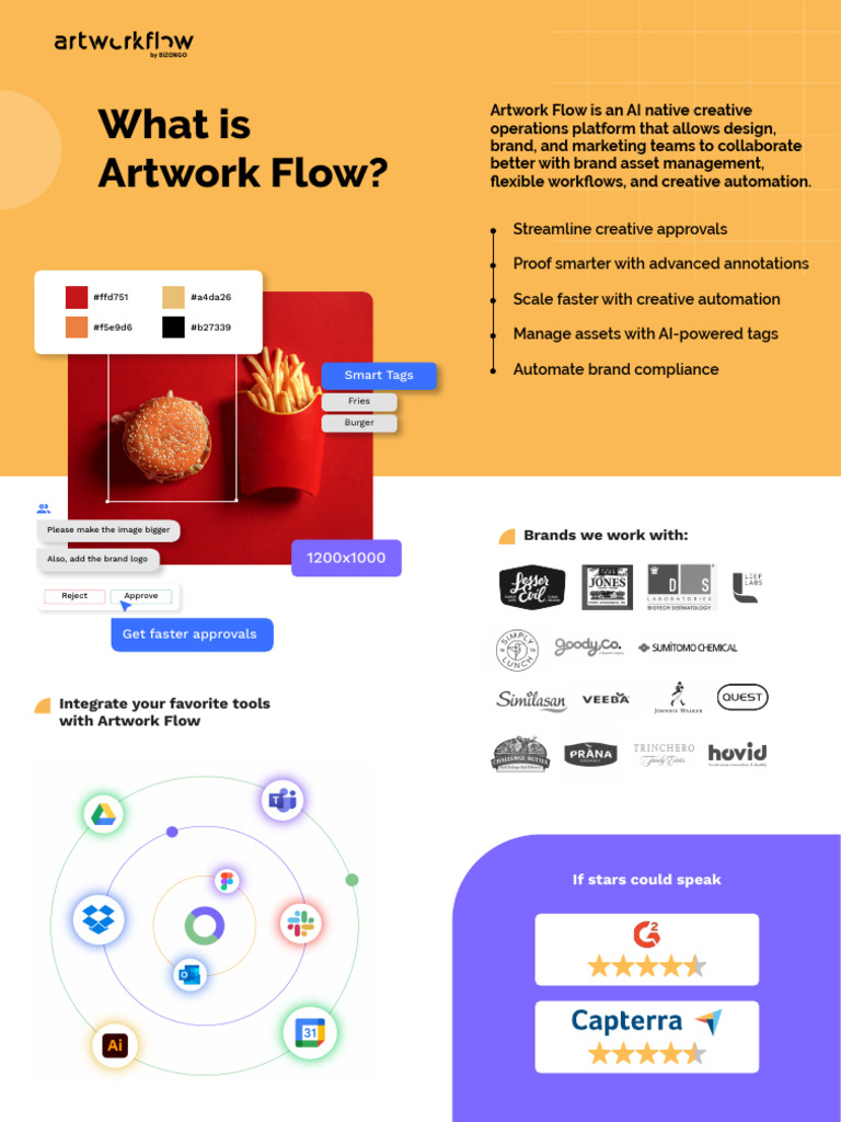 What Is Artwork Flow? | PDF