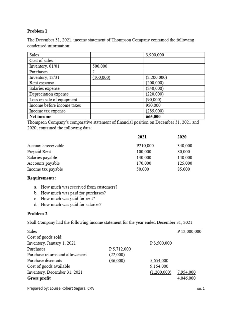 Direct and Indirect Method | PDF | Cost Of Goods Sold | Expense