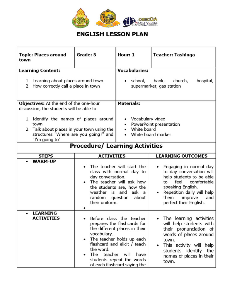 Places Around Town: Grade 5 Lesson Plan | PDF | Flashcard | Vocabulary