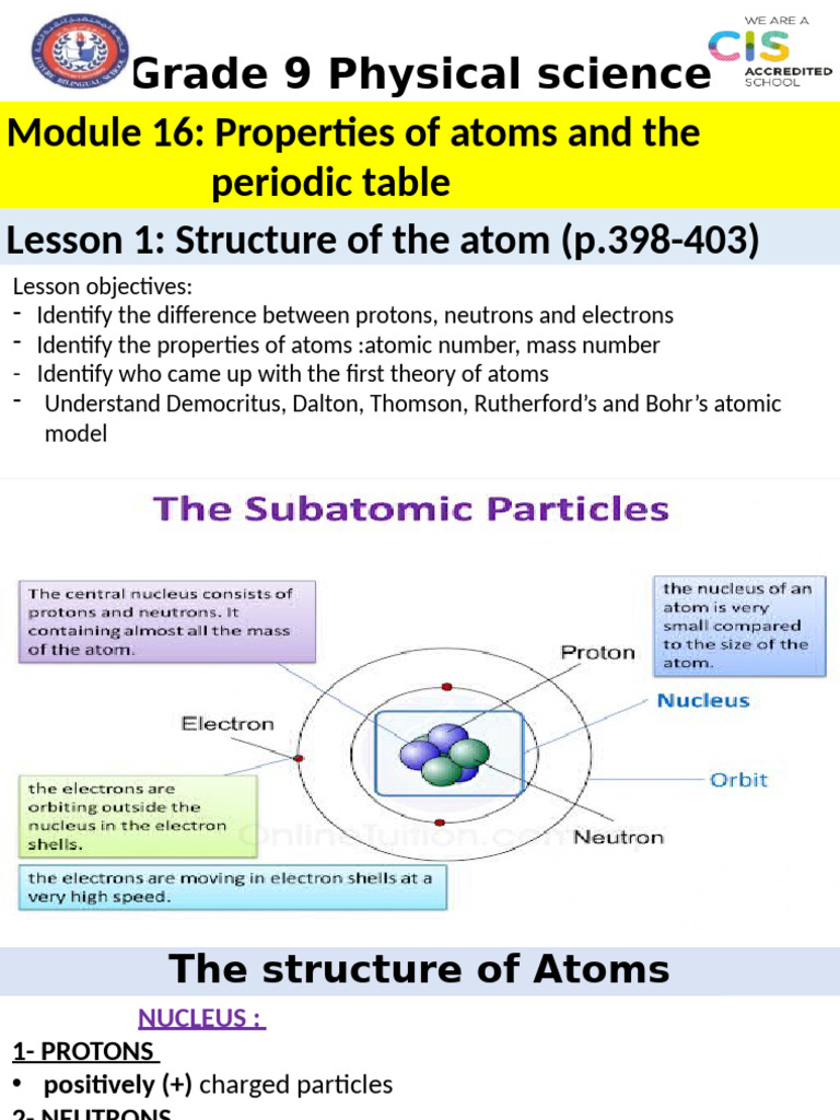 Module 16 Lesson 1 Structure of Atoms | PDF | Atoms | Proton